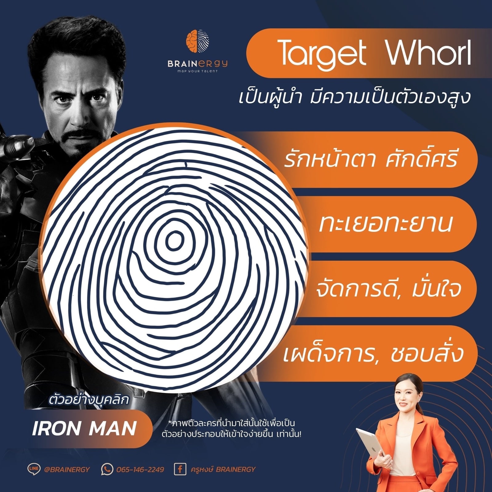 คุณเป็นใครในจักรวาล Marvel ?? - Brainergy